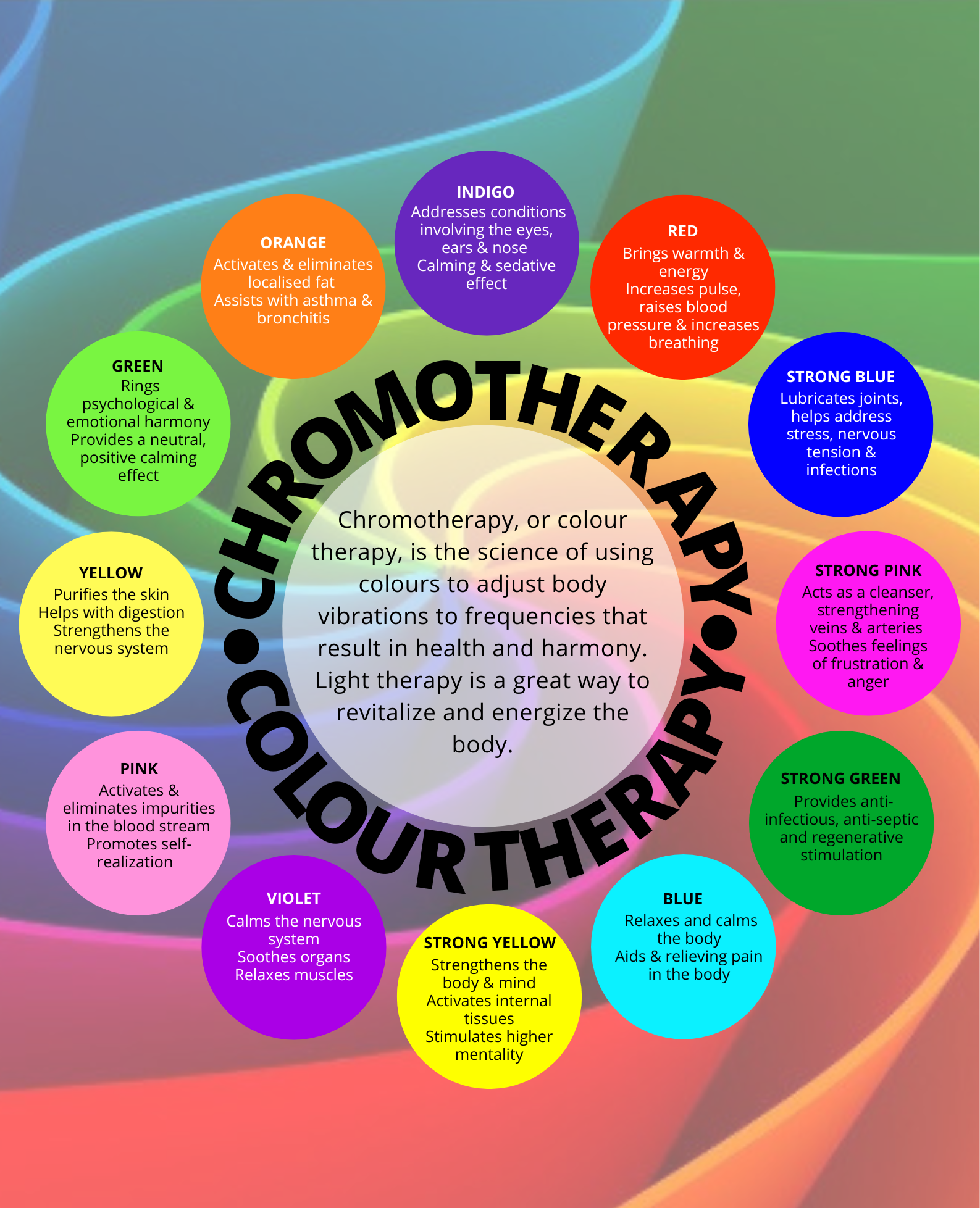 The Power of Color: How Wearing Certain Colors Can Boost Your Mood and ...
